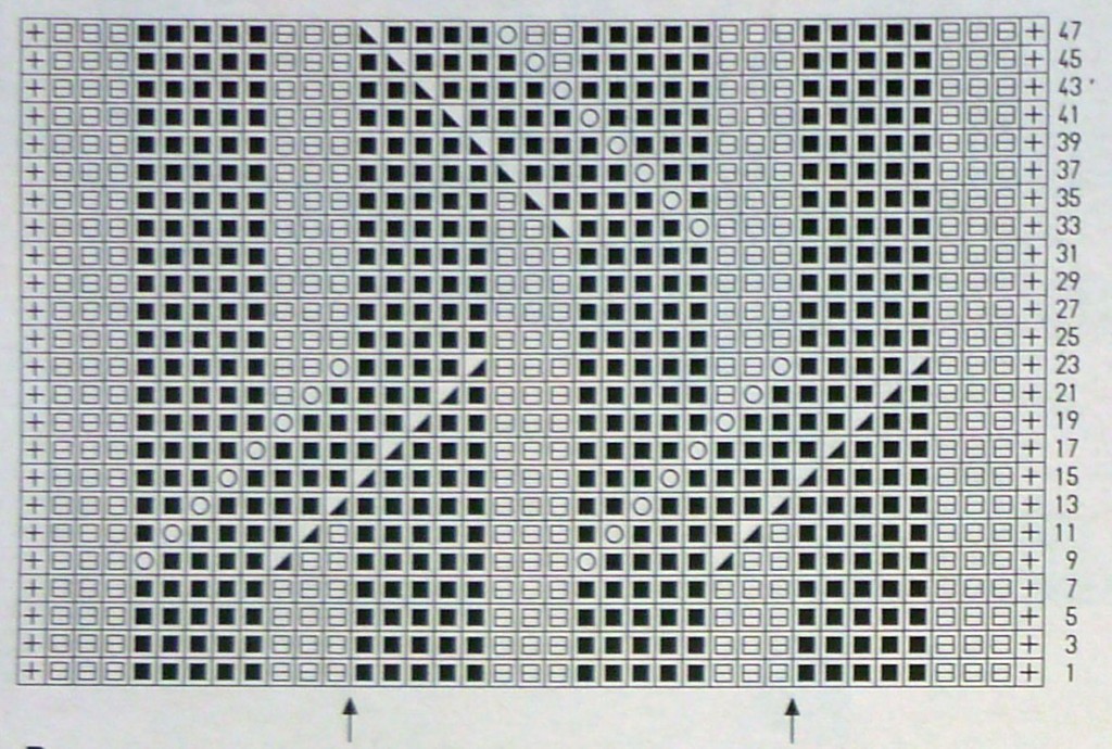 Knitting Stitch - Mock Cable - Knitting Kingdom