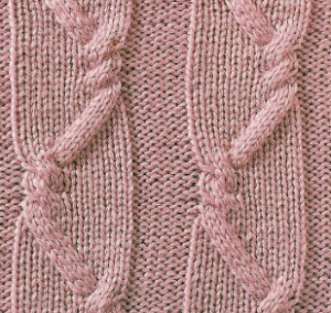 Twisted Cable and Stockinette Panel - Knitting Kingdom