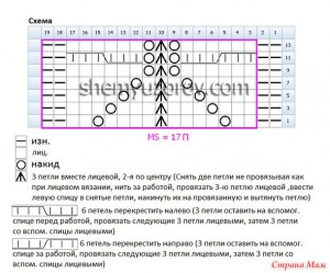 Interlocking Leaves Lace Chart - Knitting Kingdom