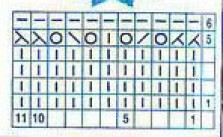 Feather and Fan Variation Knitting Stitch - Knitting Kingdom