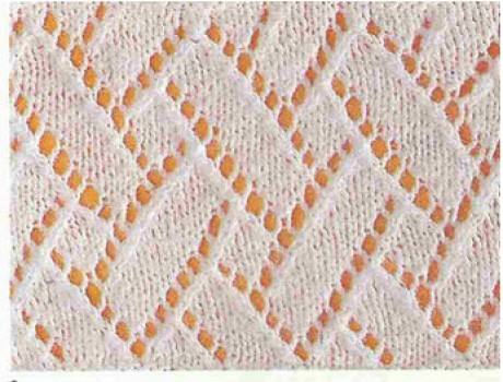 Diagonal blocks lace knitting stitch - Knitting Kingdom