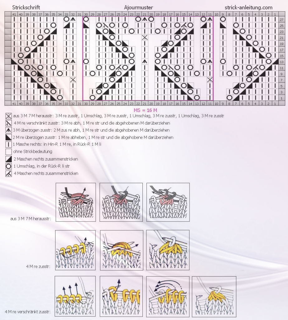 Flower Triangle lace - Knitting Kingdom