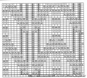 Japanese arch knitting stitch - Knitting Kingdom