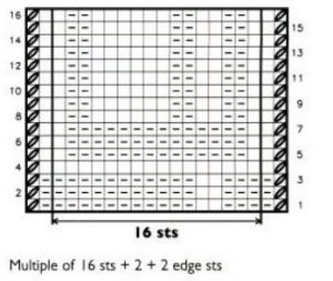 Knit and purl textured square check pattern free knitting stitch ...