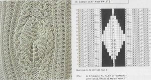 Large Leaf and Twists Knitting Panel - Knitting Kingdom