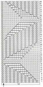 Wavy ribbing stitch - Knitting Kingdom