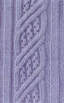 Cable and Lace Panel - Knitting Kingdom