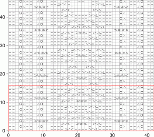 vs-and-chains-cable-knitting-pattern-chart - Knitting Kingdom