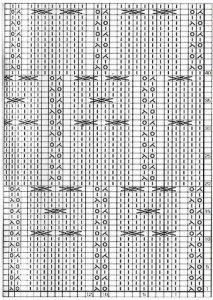 Cable Top Bells Knitting Stitch - Knitting Kingdom