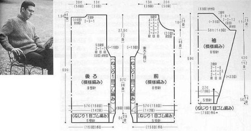 Chevron Weave Knitting Stitches - Knitting Kingdom
