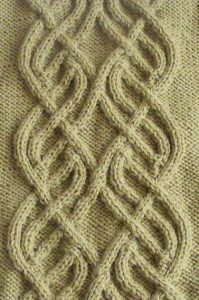 Intricate Cable Panel Knit Stitch - Knitting Kingdom