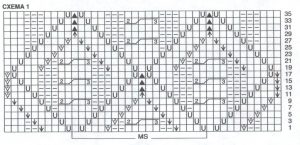 Lace Diamond with Cable Inside Knitting Stitch - Knitting Kingdom