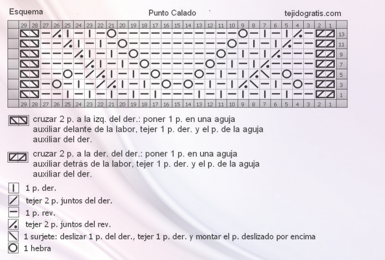 Yellow Eyelet Lace Knit Stitch Chart - Knitting Kingdom