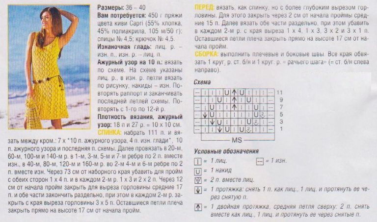 Lace Sun Dress Knitting Pattern - Knitting Kingdom