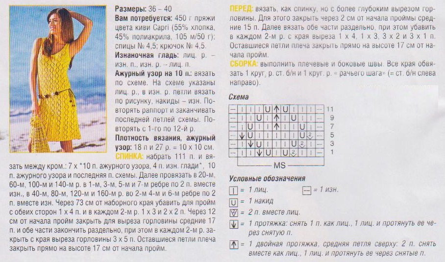 Lace Sun Dress Knitting Pattern - Knitting Kingdom