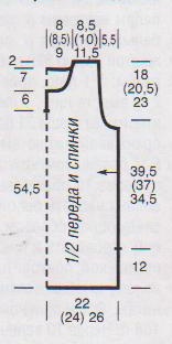 Lace Sun Dress Knitting Pattern - Knitting Kingdom