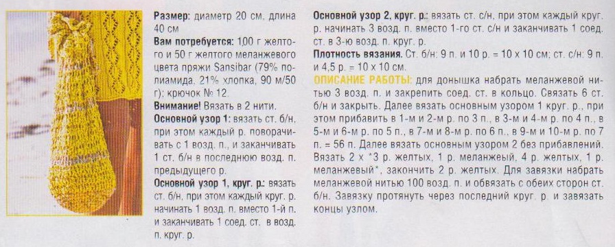 Lace Sun Dress Knitting Pattern - Knitting Kingdom