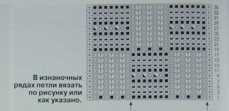 Checkered Stitch Knit - Knitting Kingdom