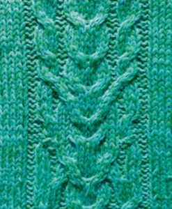 Amazing Cable Panel Knitting Stitch - Knitting Kingdom