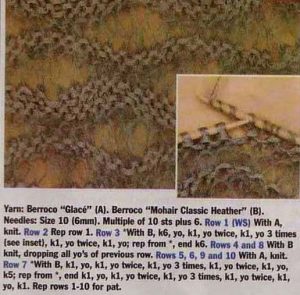 Wave Stitch Knitting Pattern - Knitting Kingdom