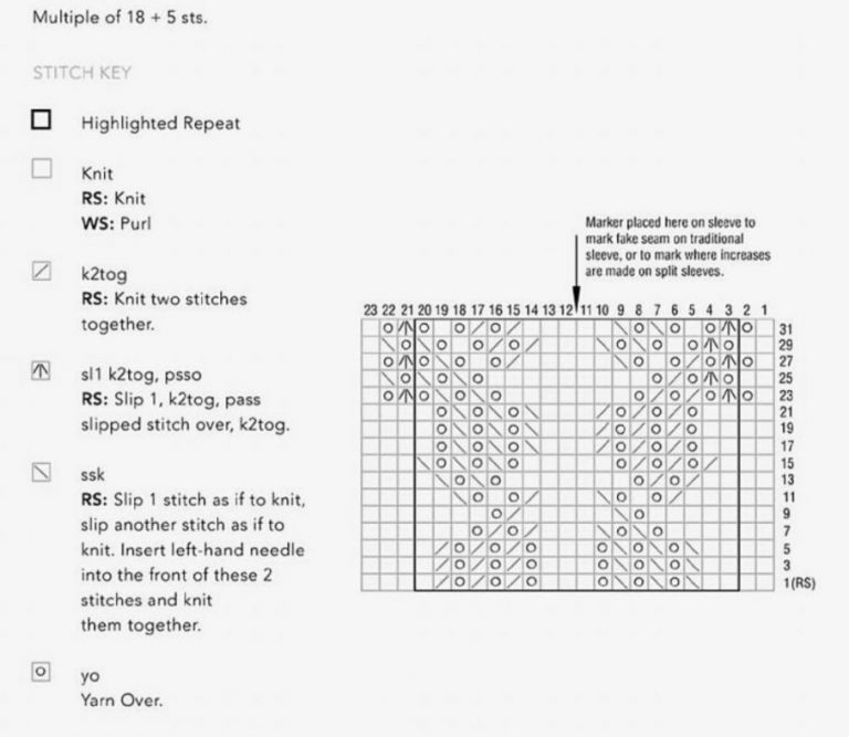 Gothic Arches Lace Knitting Stitch - Knitting Kingdom