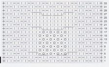 Cable Owl Knitting Stitch - Knitting Kingdom