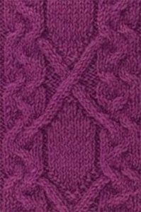 Cable Panel Knitting Stitch - Knitting Kingdom