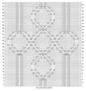 Quatrefoil Cable Knit Stitch - Knitting Kingdom