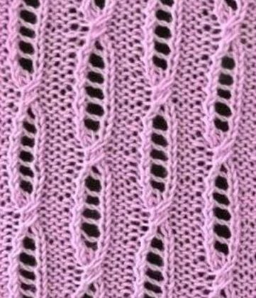 Candy Lace Knitting Stitch - Knitting Kingdom
