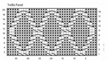 Trellis Cable Knitting Stitch - Knitting Kingdom