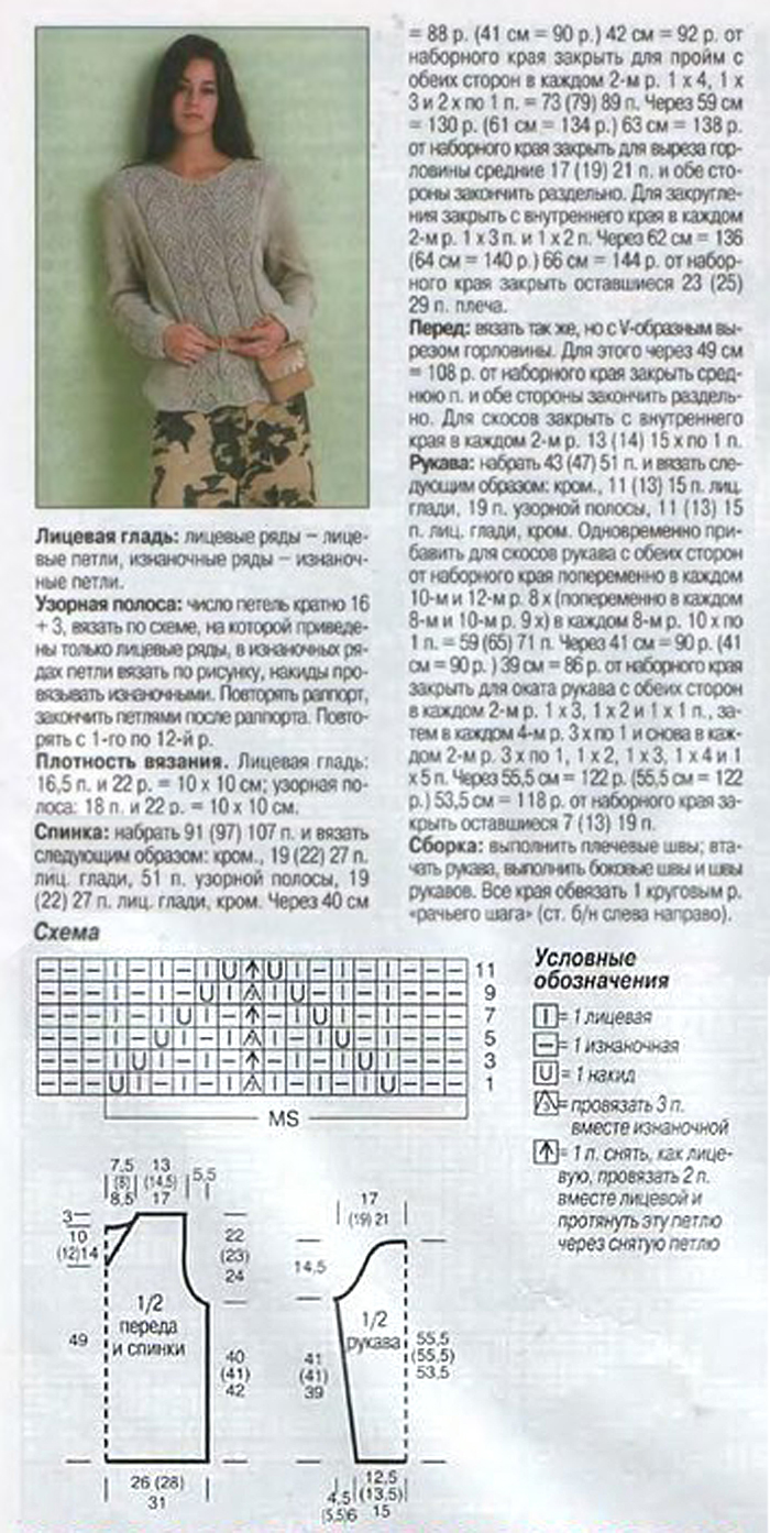 Beautiful Lace Panel Sample - Knitting Kingdom