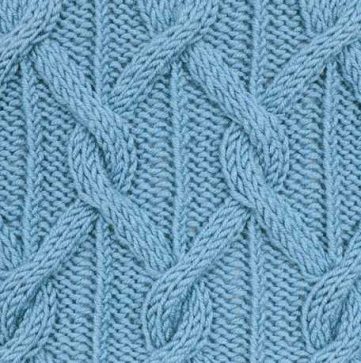 Continuous Cable Knitting Stitch - Knitting Kingdom