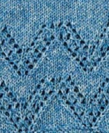 V Lace Chevron Knitting Stitch - Knitting Kingdom