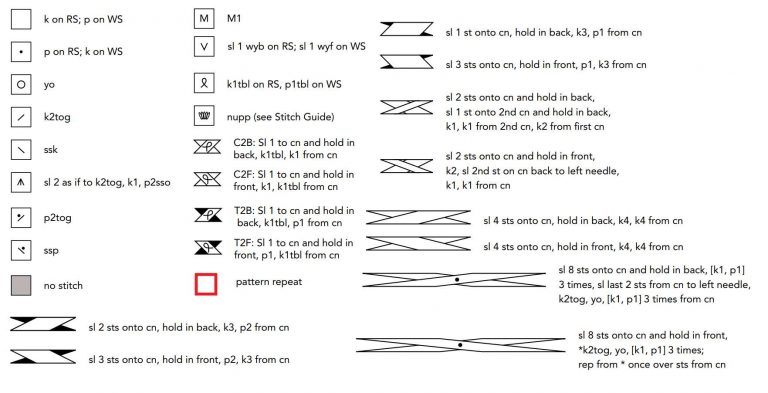 cable knitting symbols - Knitting Kingdom