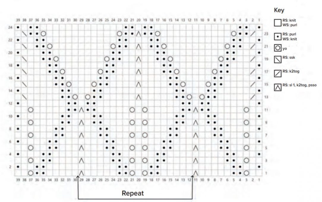 knitting-chart-lace - Knitting Kingdom