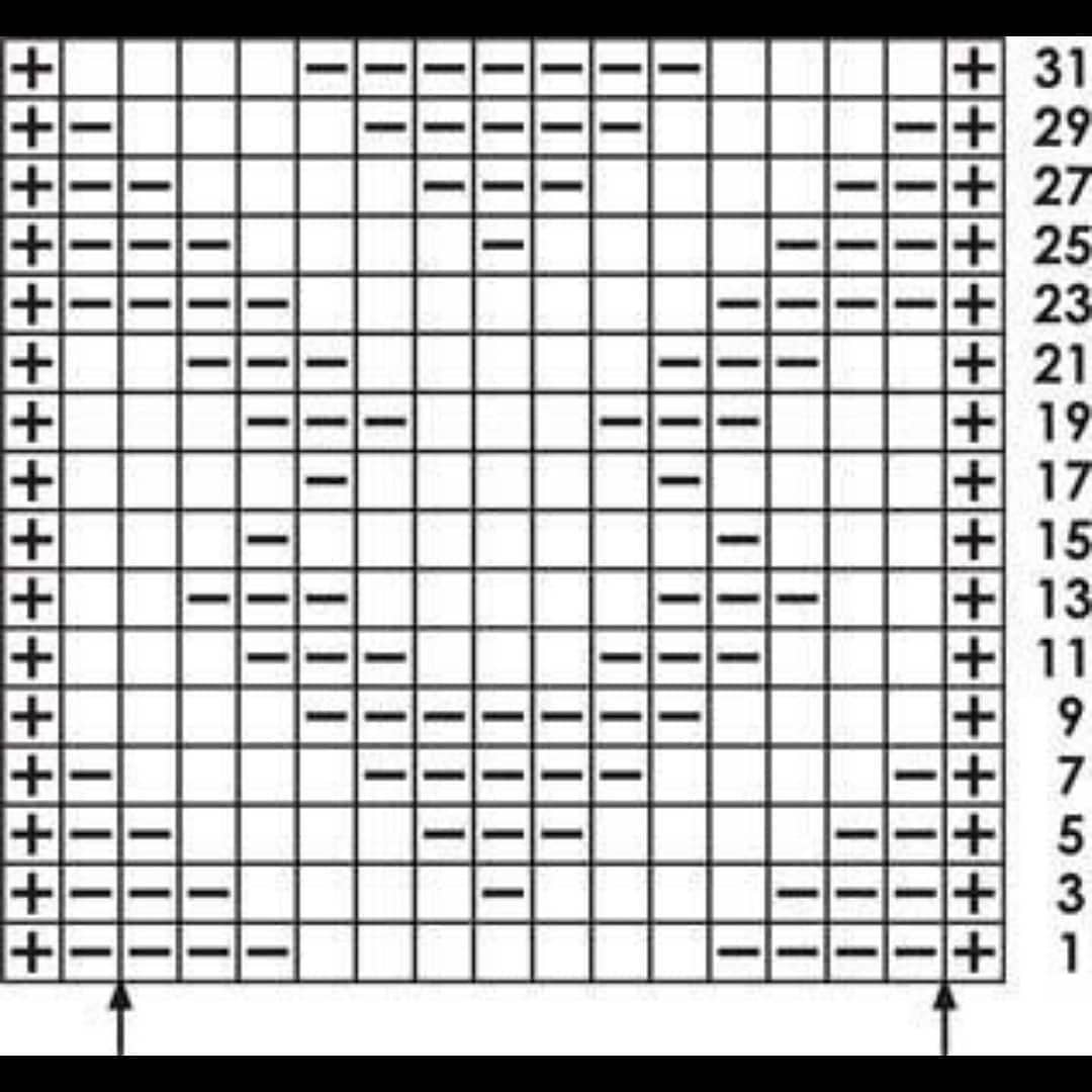 Triangles Free Knit and Purl Stitch Chart - Knitting Kingdom