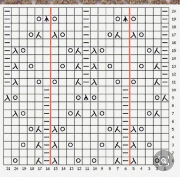 Free Knitting Stitch in lace with arches and diamonds - Knitting Kingdom