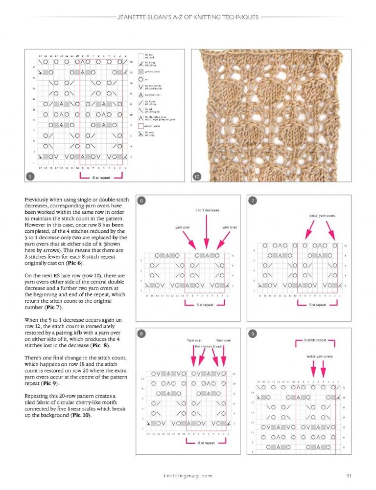 Cherry Stitch Lace Knitting Pattern - Knitting Kingdom