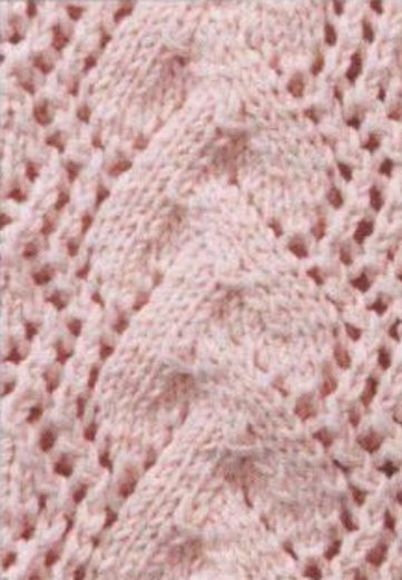 Braided Lace Panel Knitting Stitch - Knitting Kingdom