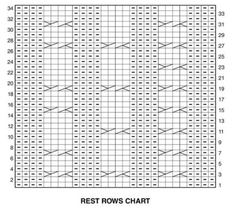 Rest rows cable knitting chart - Knitting Kingdom