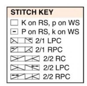 Braided Cable Knitting Pattern - Knitting Kingdom