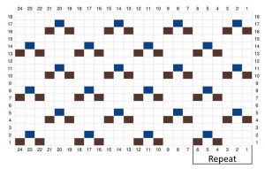Three dot chevron colorwork knitting pattern - Knitting Kingdom