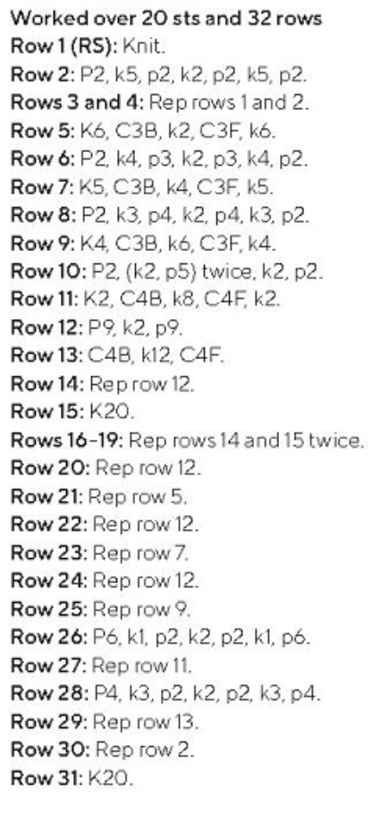 cable-leaj - Knitting Kingdom