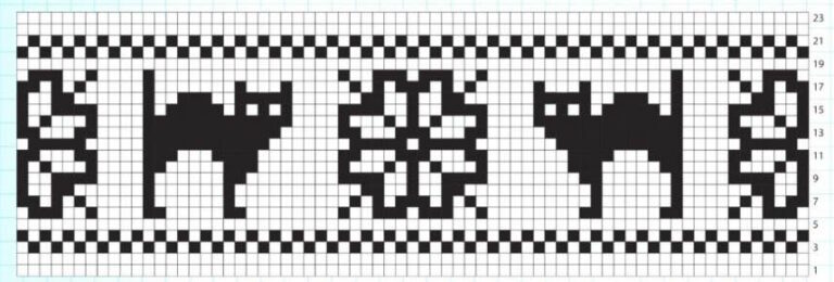 Cat Colorwork Border Knitting Stitch - Knitting Kingdom
