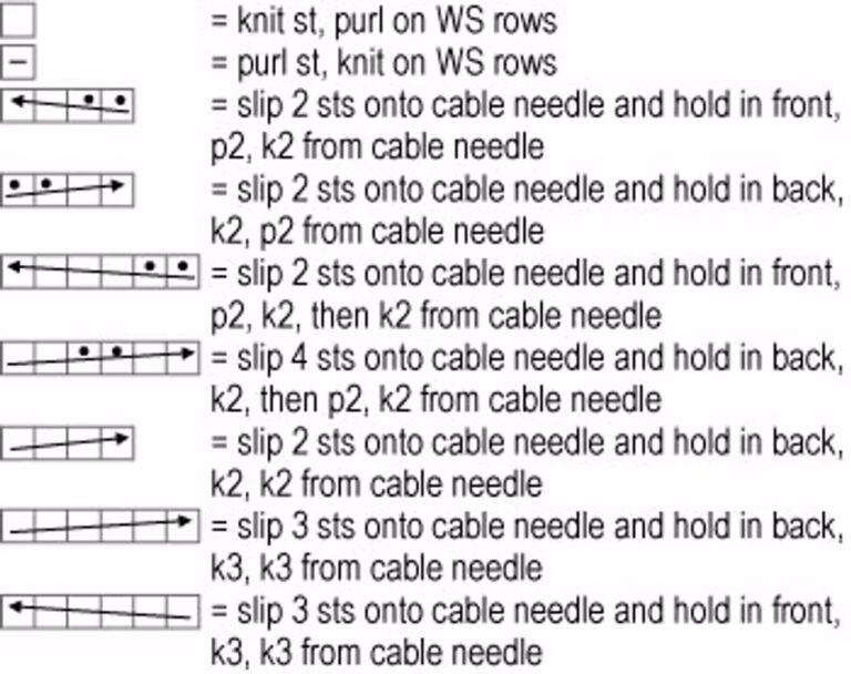 Argyle Ropes Free Cable Knitting Stitch - Knitting Kingdom